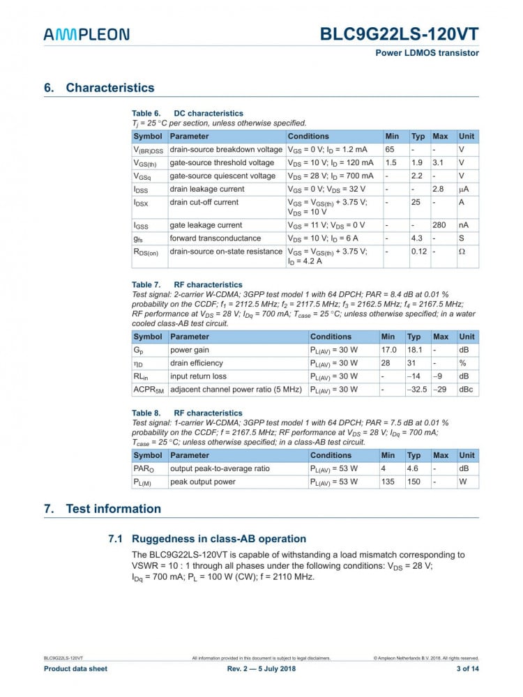 BLC9G22LS-120VTZ datasheet page 3
