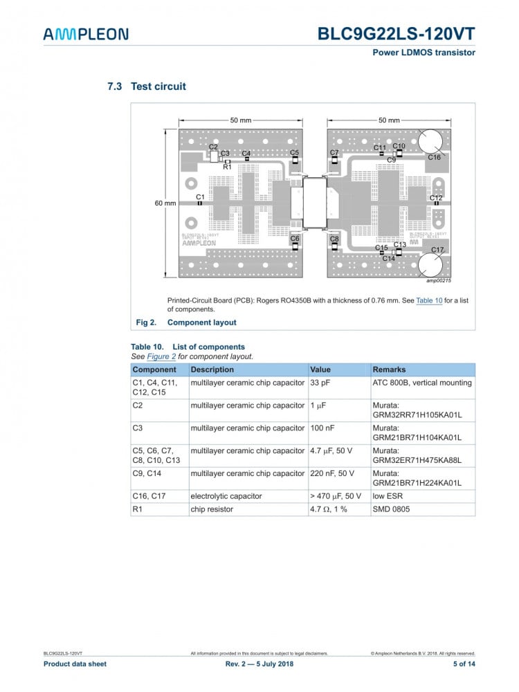 BLC9G22LS-120VTZ datasheet page 5
