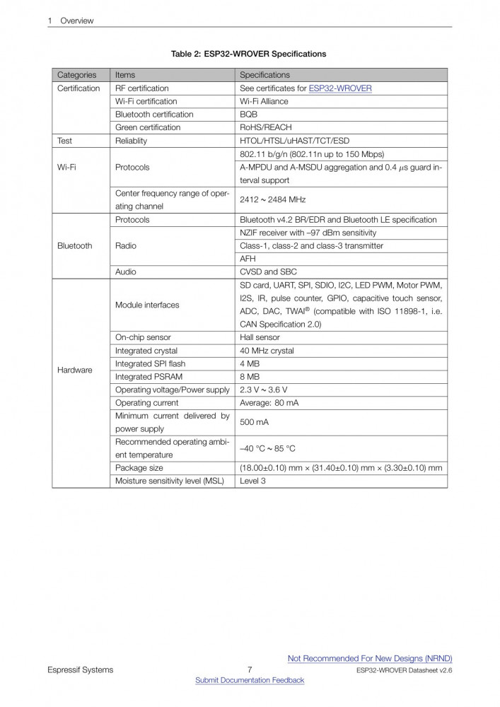 ESP32-WROVER datasheet page 7