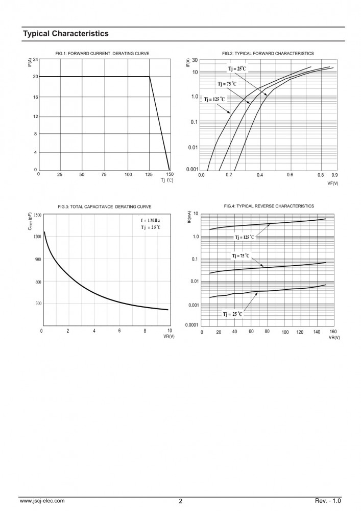 SBD20120TCTB datasheet page 2