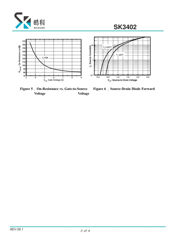 SK3402 technical document page 3