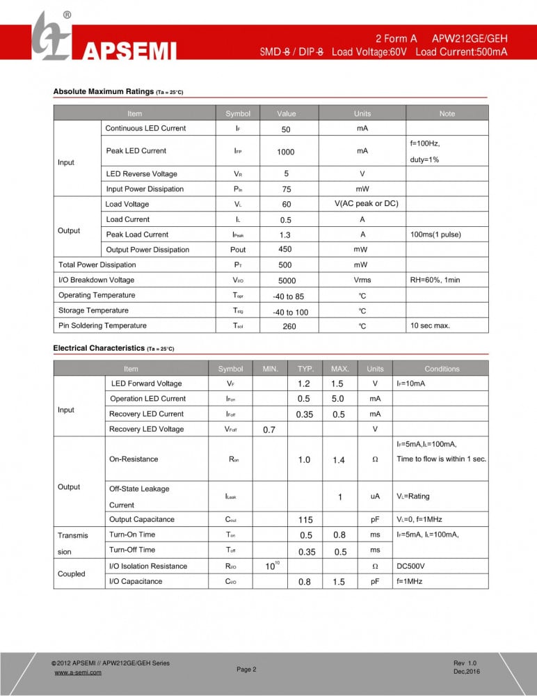 APW212GEH datasheet page 2