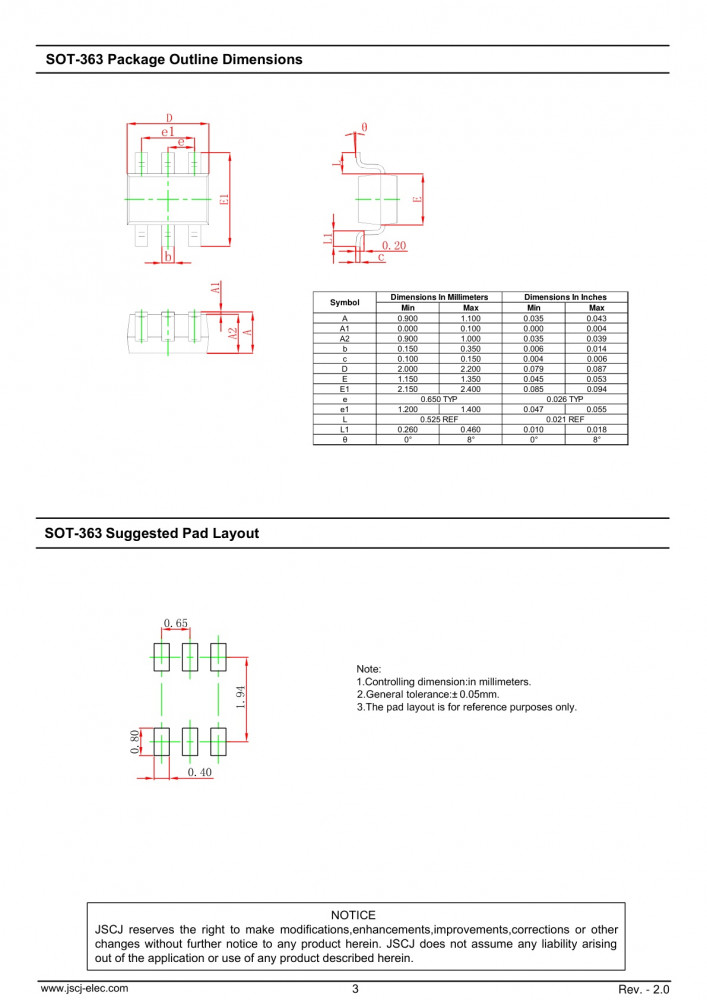 BC846S datasheet page 3