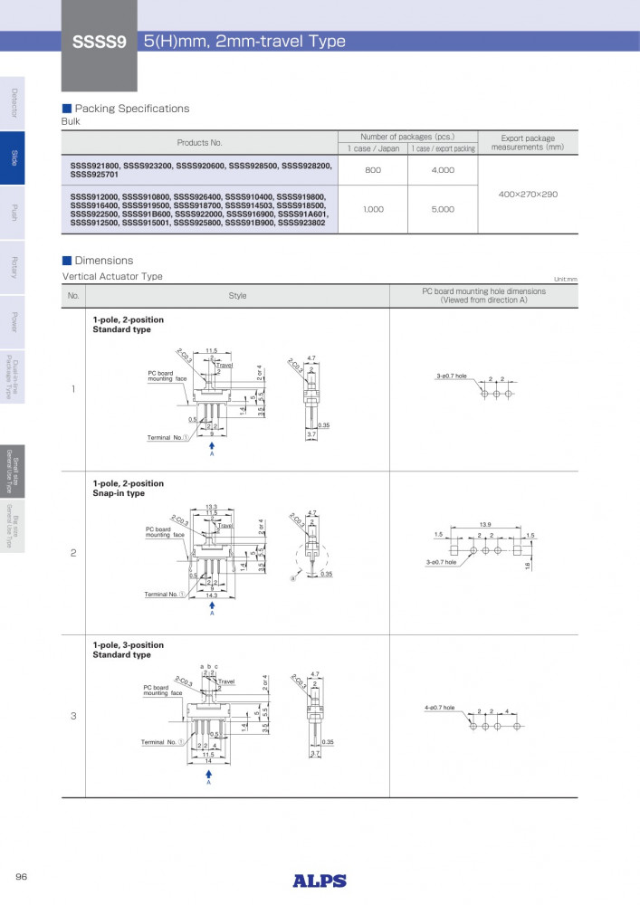 SSSS9 technical document page 2