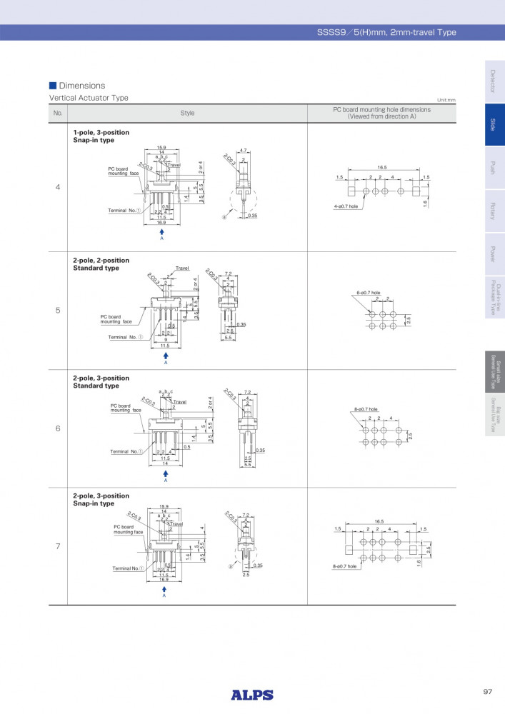 SSSS9 technical document page 3
