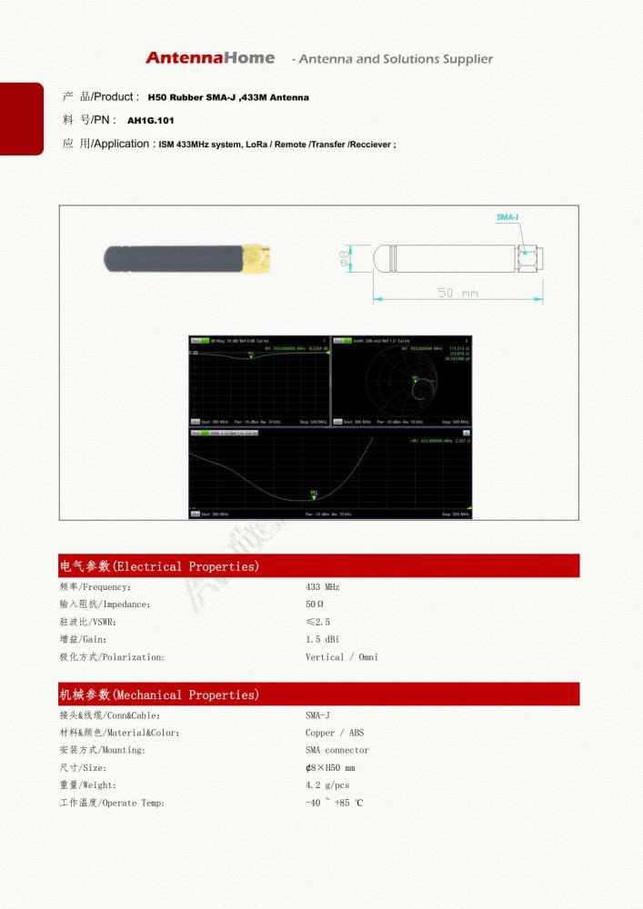AH1G.101 product documentation page 1