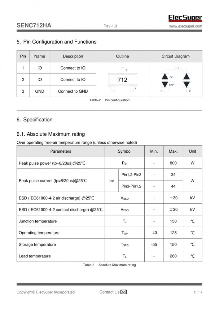 SENC712HA datasheet page 2