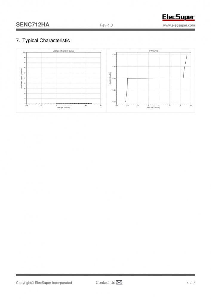 SENC712HA datasheet page 4