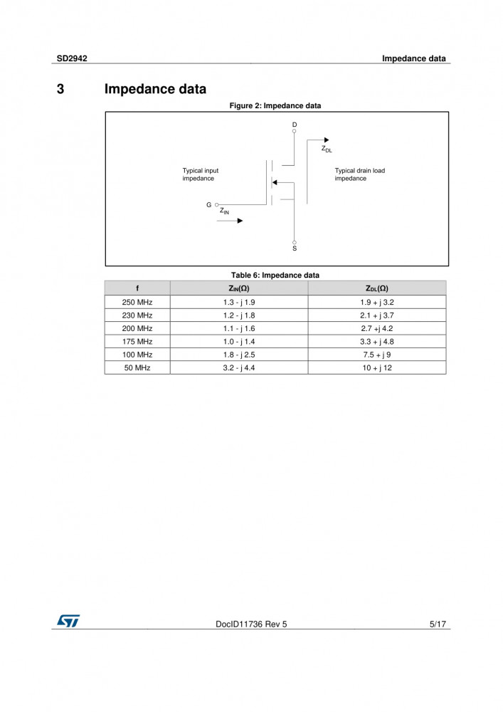 SD2942W datasheet page 5