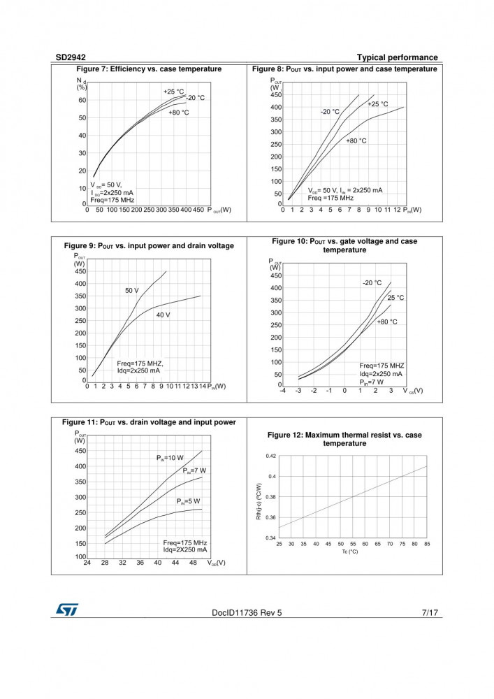 SD2942W datasheet page 7