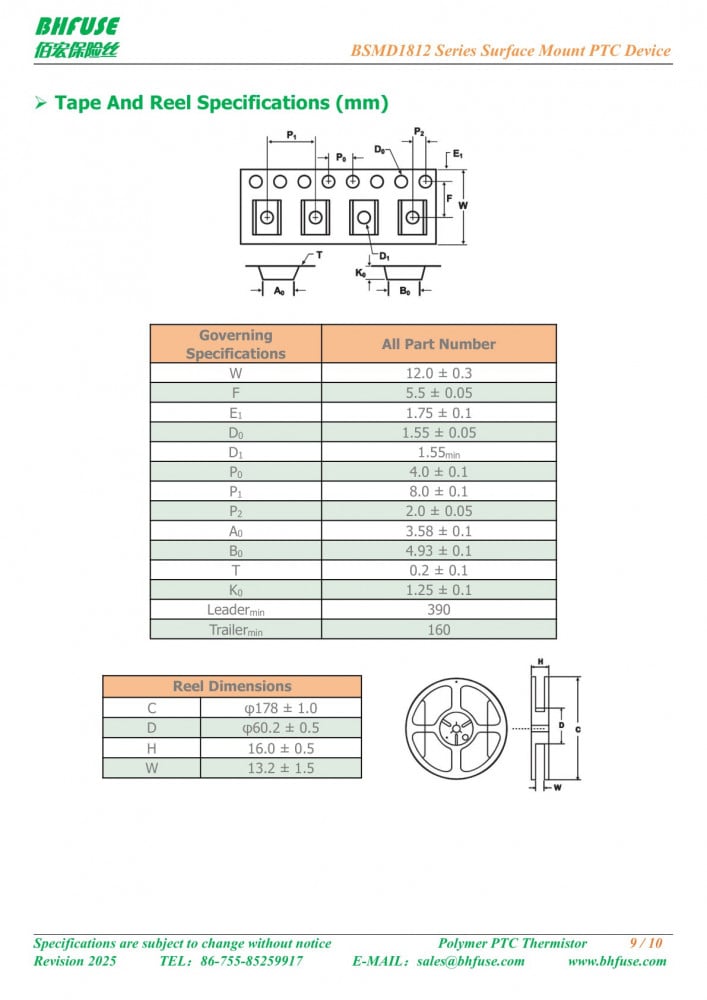BHFUSE BSMD1812 datasheet page 9