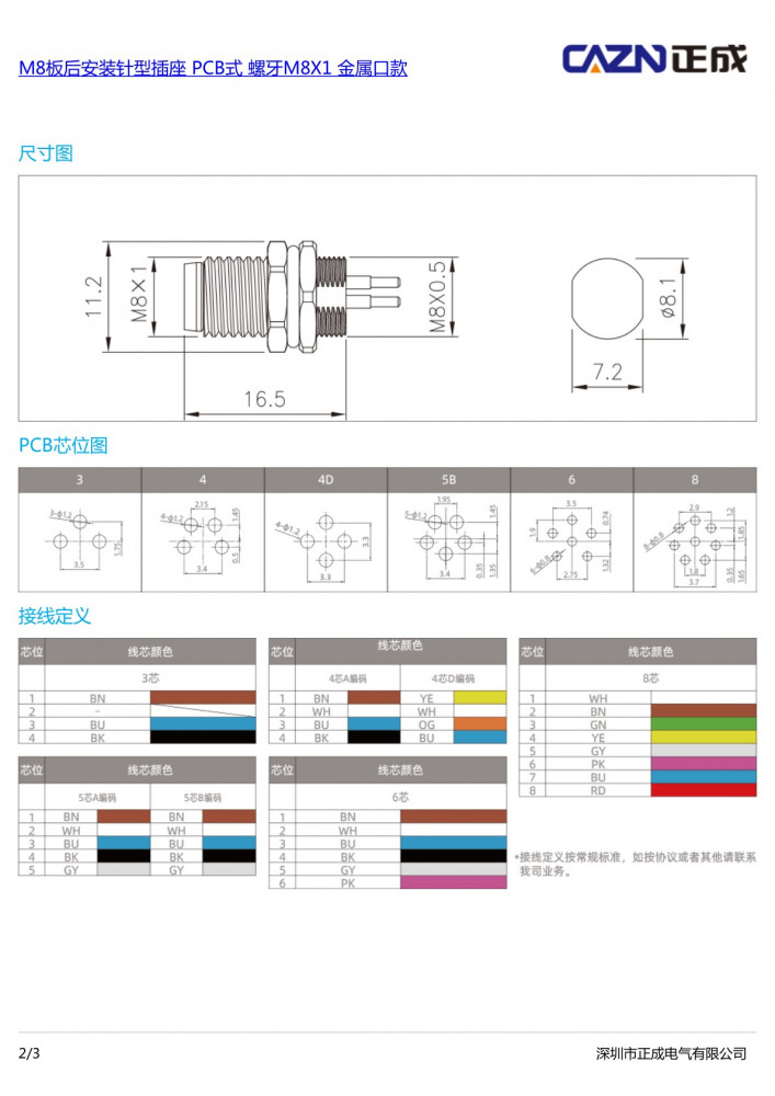 CAZN M8 connector technical document page 2