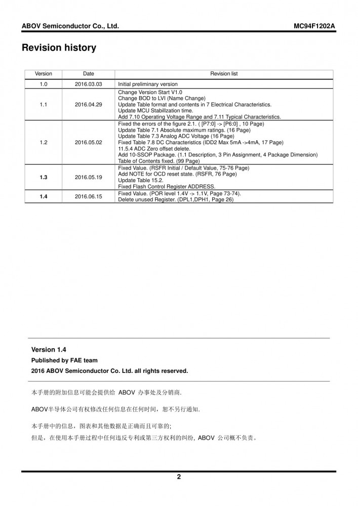 MC94F1102AMBN technical document page 2