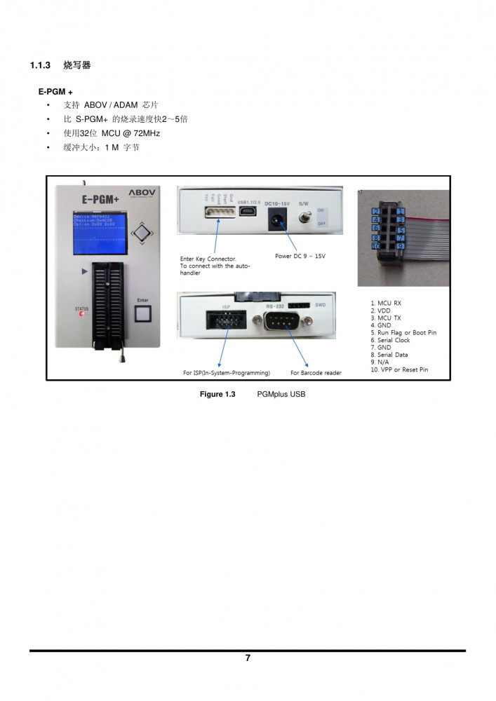 MC94F1102AMBN technical document page 7