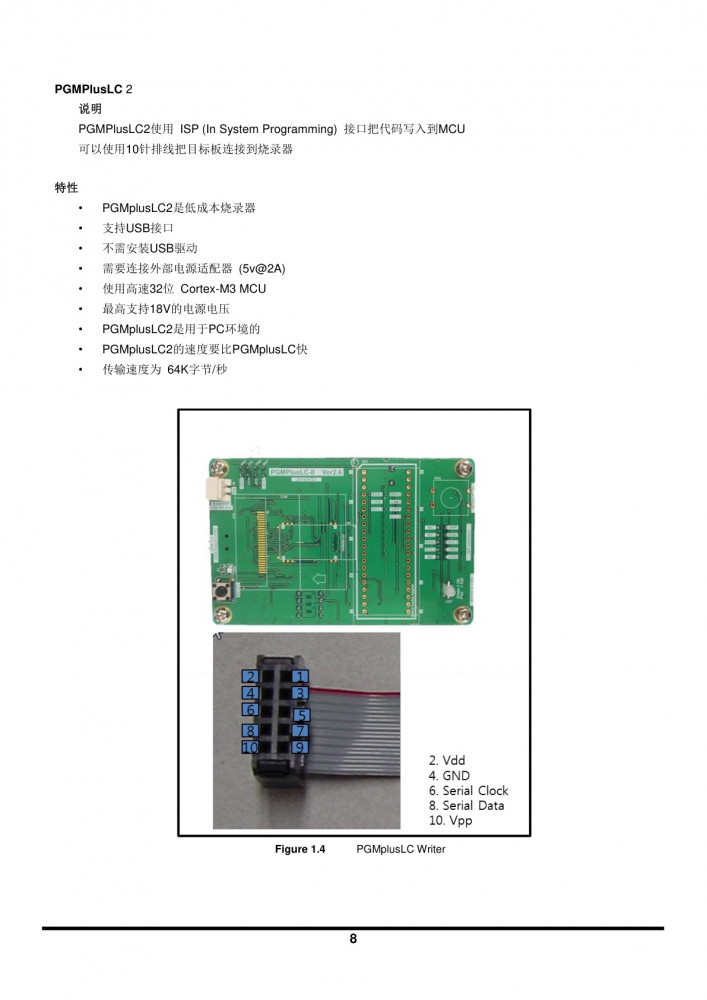 MC94F1102AMBN technical document page 8