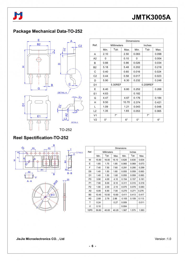 JMTK3005A datasheet page 6
