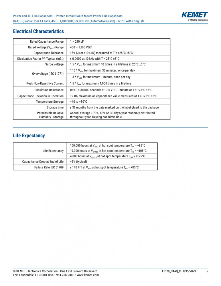 KEMET C4AQ-P datasheet page 5