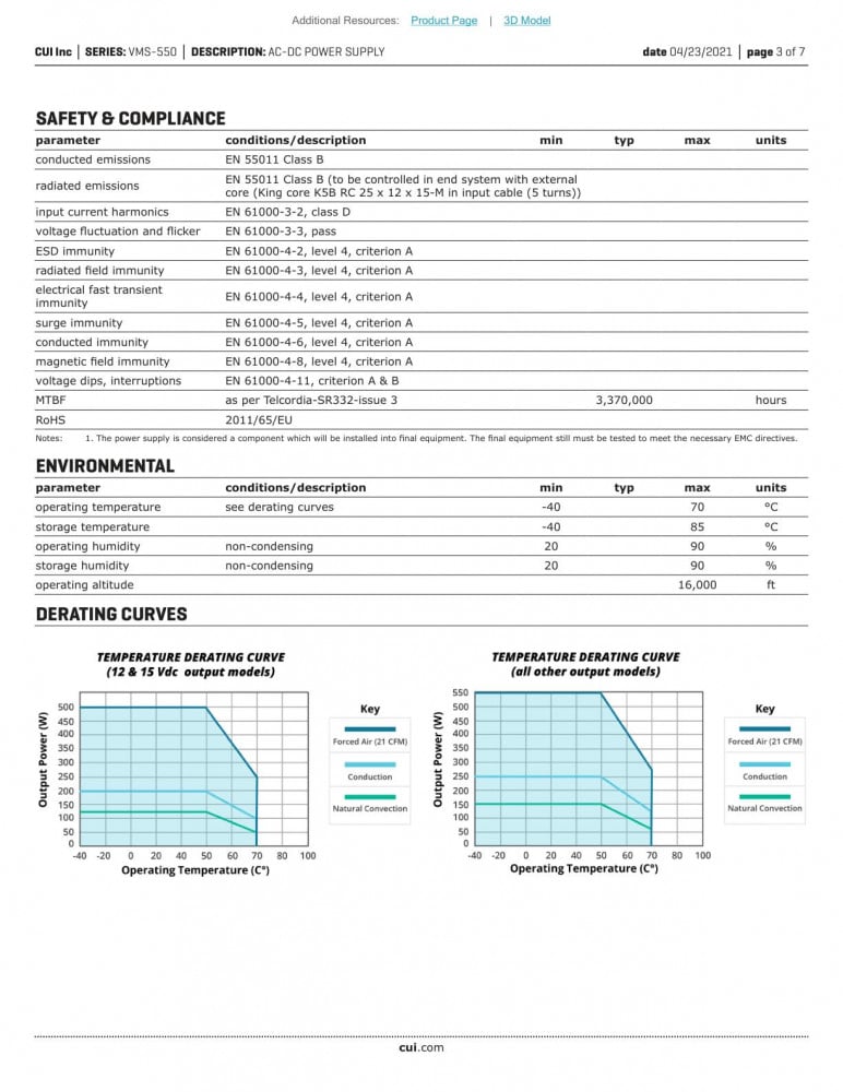 CUI VMS-550-24 datasheet page 3