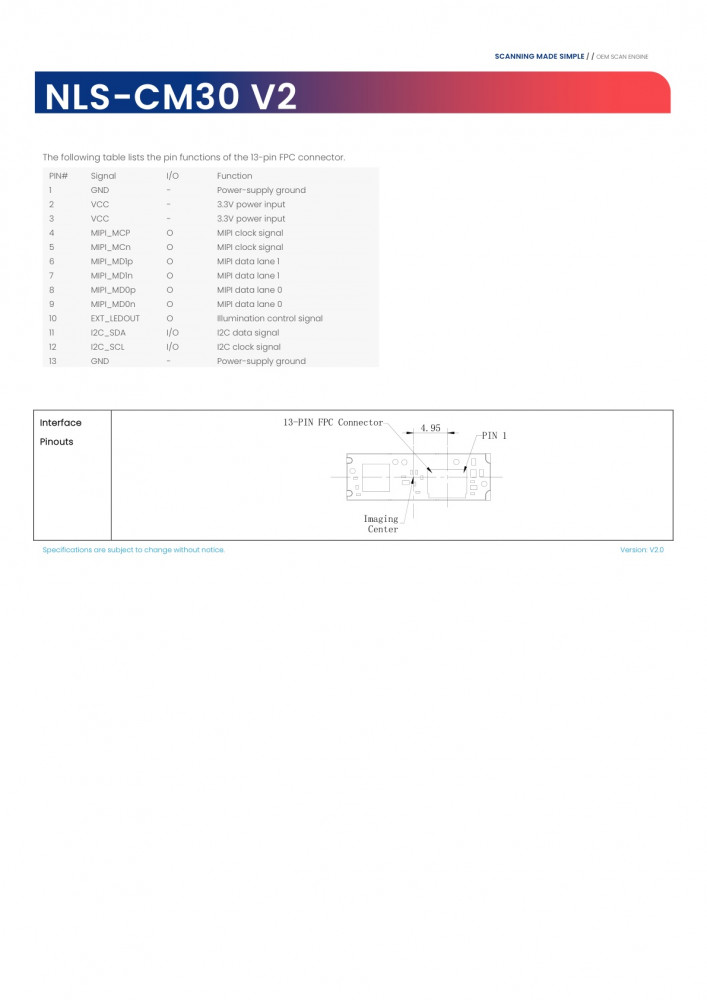 NLS-CM30 V2 documentation page 3