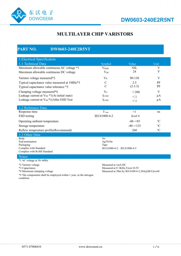 DW0603-240E2R5NT datasheet page 1