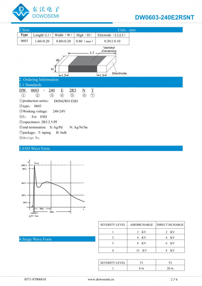 DW0603-240E2R5NT datasheet page 2