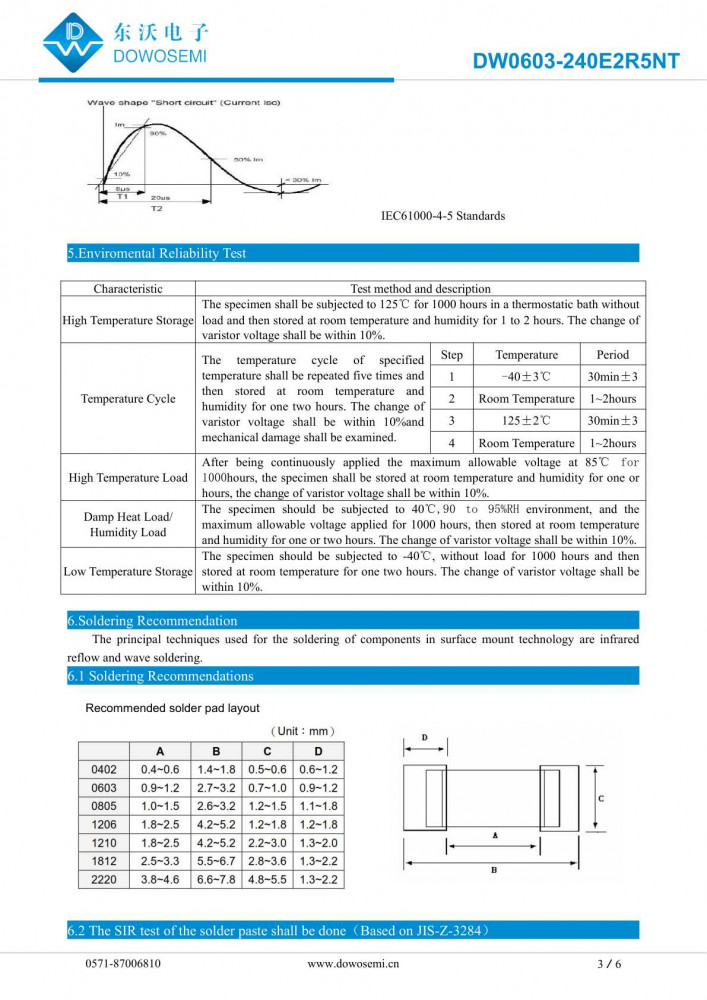 DW0603-240E2R5NT datasheet page 3