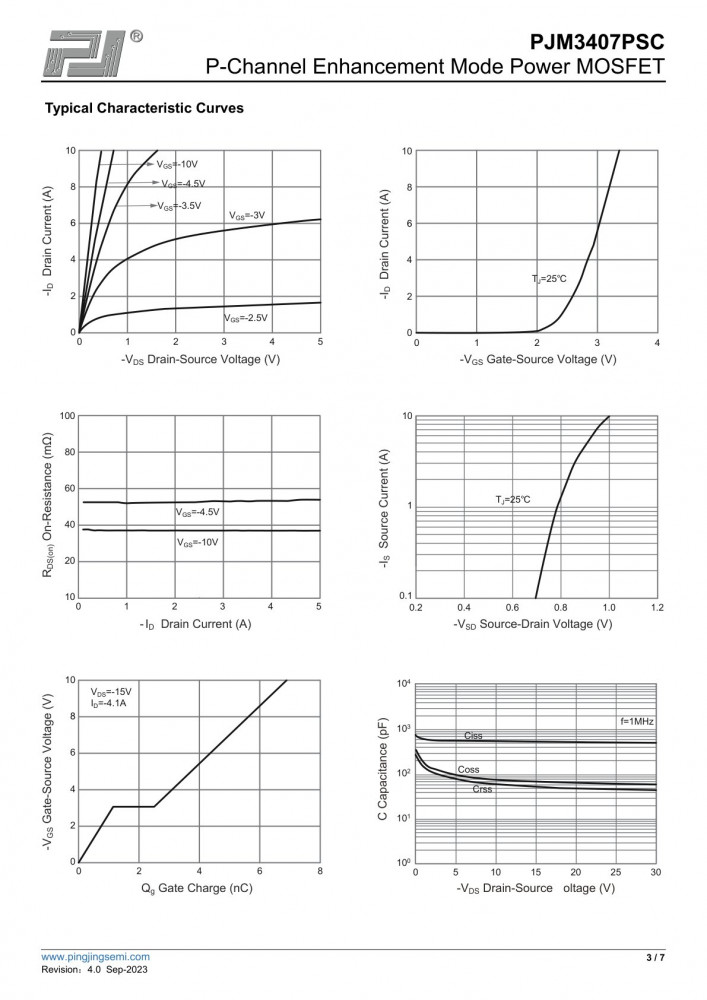 PJM3407PSC datasheet page 3