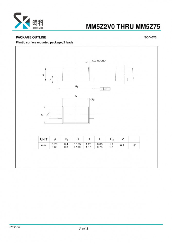 MM5Z5V6 datasheet page 3