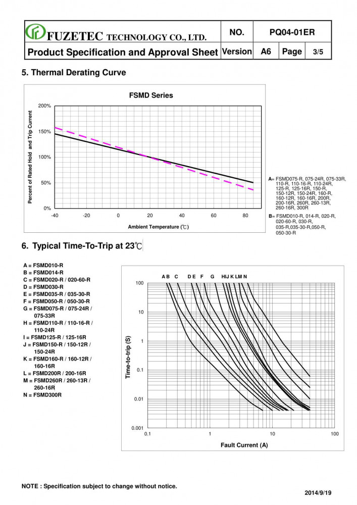 FUZETEC FSMD specification sheet page 3