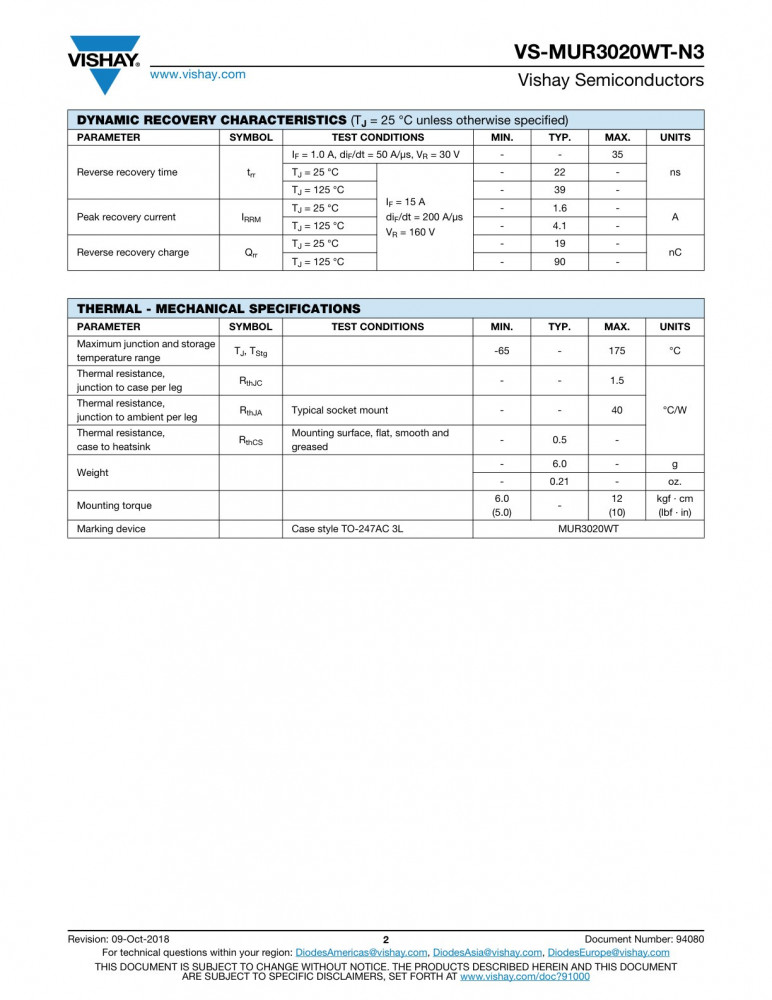 VS-MUR3020WT-N3 datasheet page 2