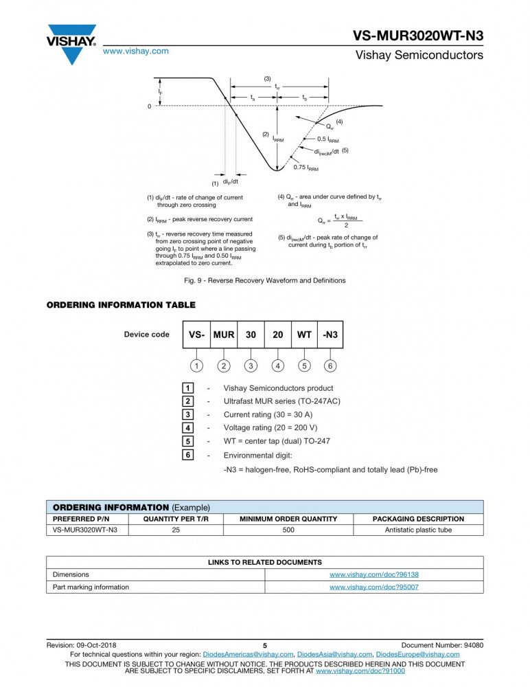VS-MUR3020WT-N3 datasheet page 5