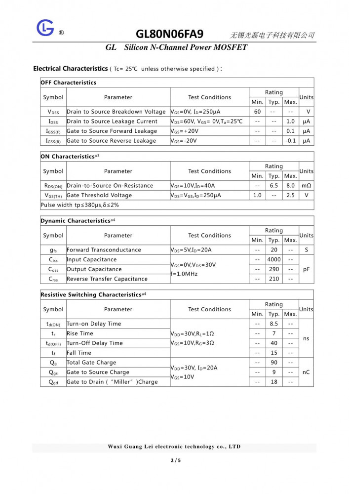 GL80N06FA9 datasheet page 2
