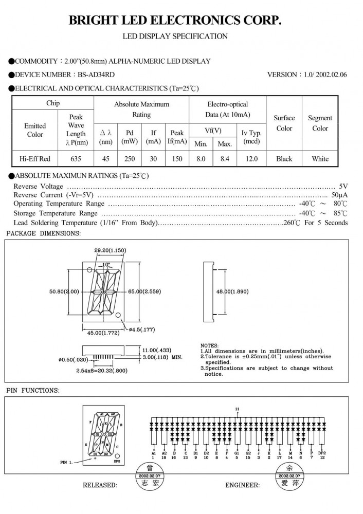 BS-AD34RD datasheet page 1