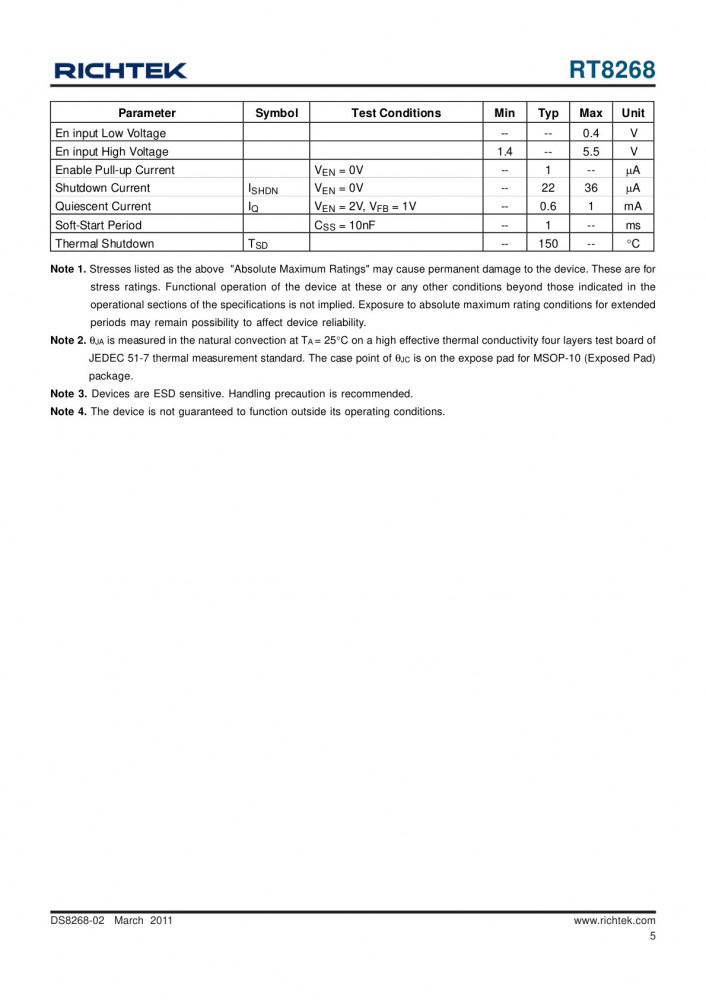 RT8268 datasheet page 5