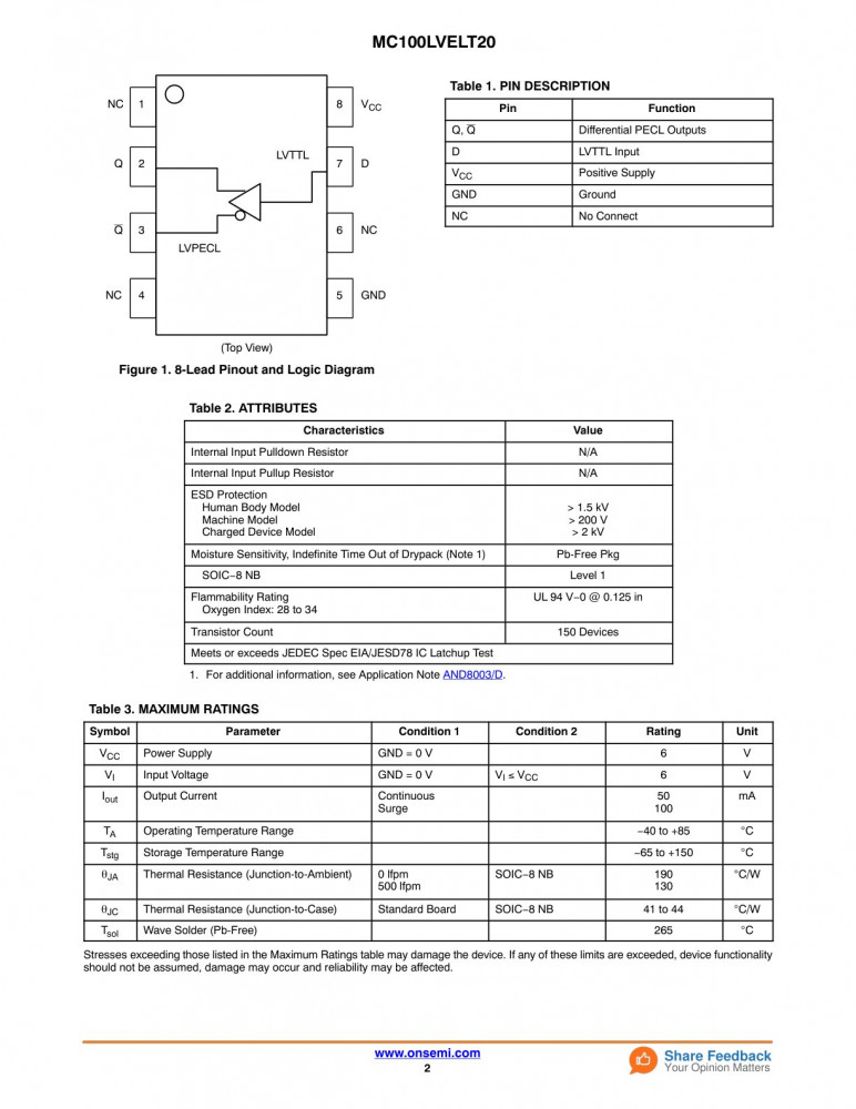 MC100LVELT20 datasheet page 2