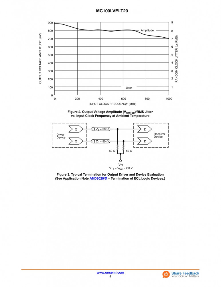 MC100LVELT20 datasheet page 4