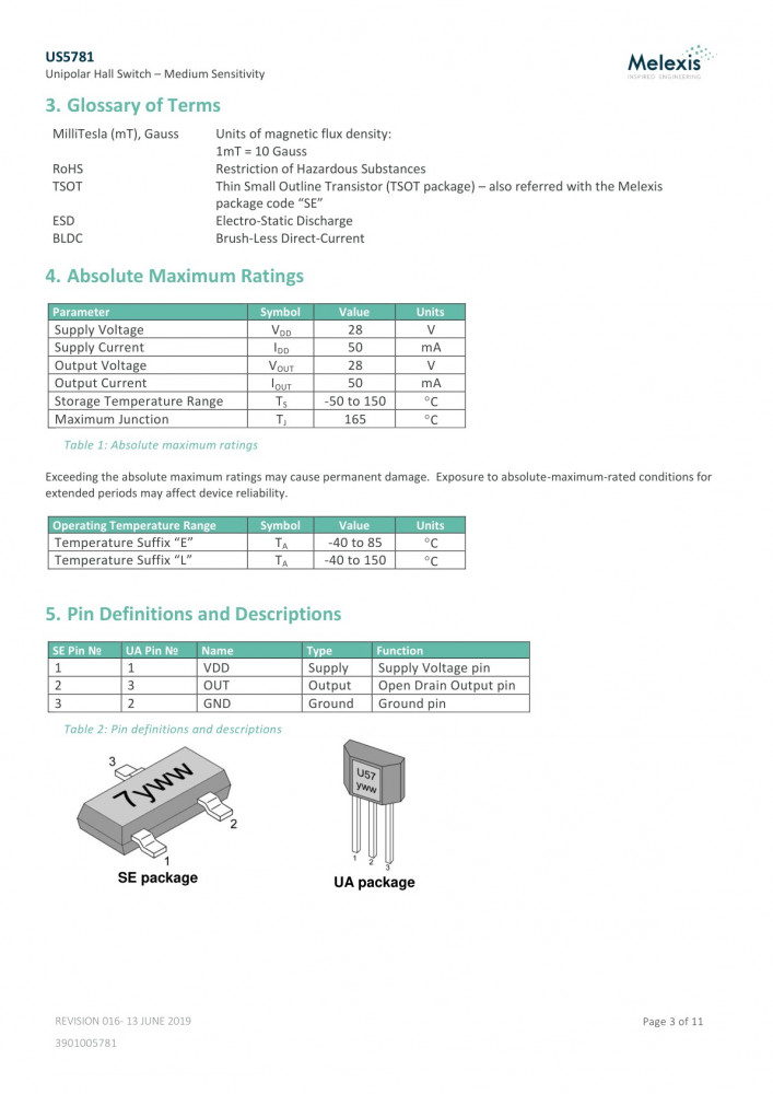 US5781 datasheet page 3
