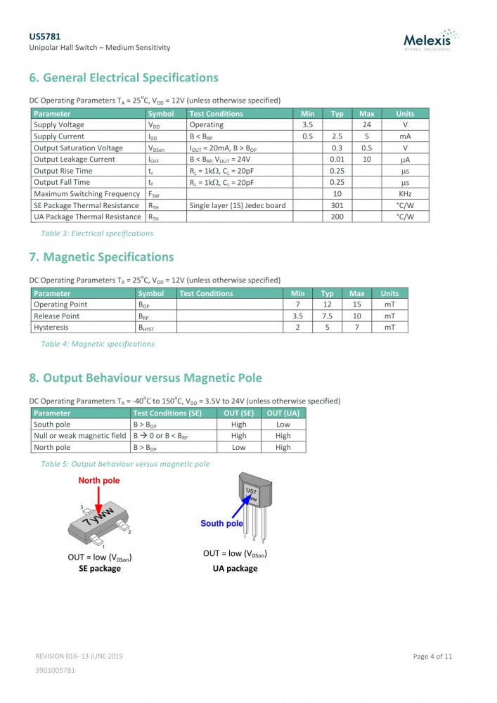 US5781 datasheet page 4