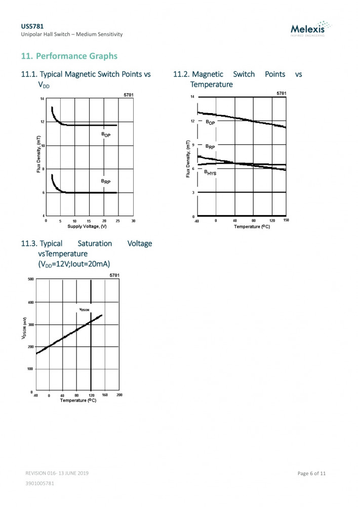 US5781 datasheet page 6