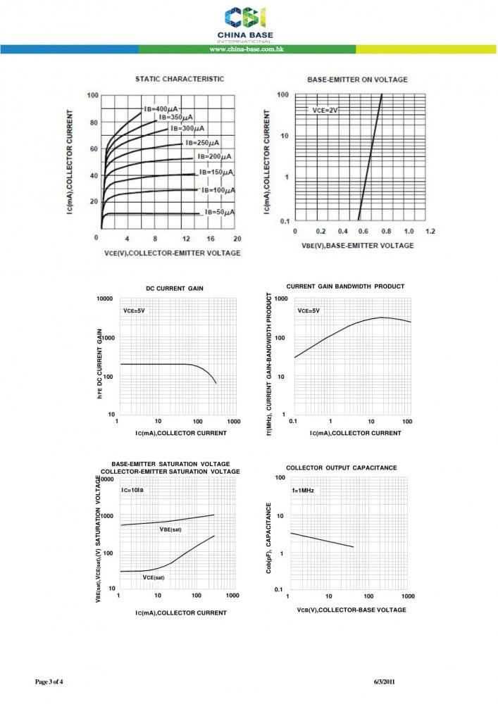 BC850B datasheet page 3