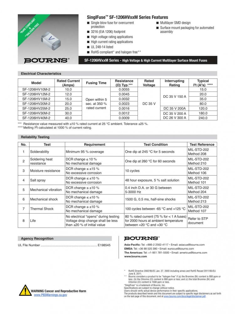 Bourns SF-1206HV series datasheet page 1