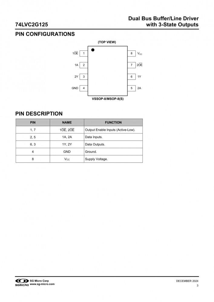 74LVC2G125 datasheet page 3