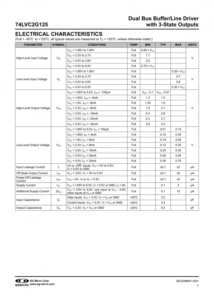 74LVC2G125 datasheet page 4