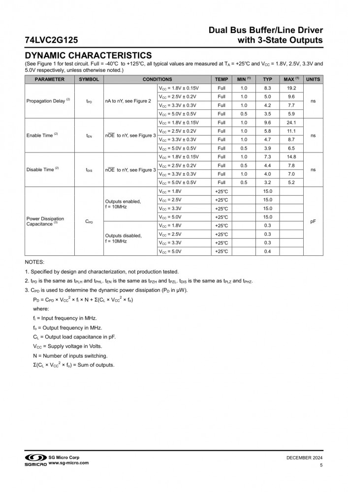 74LVC2G125 datasheet page 5