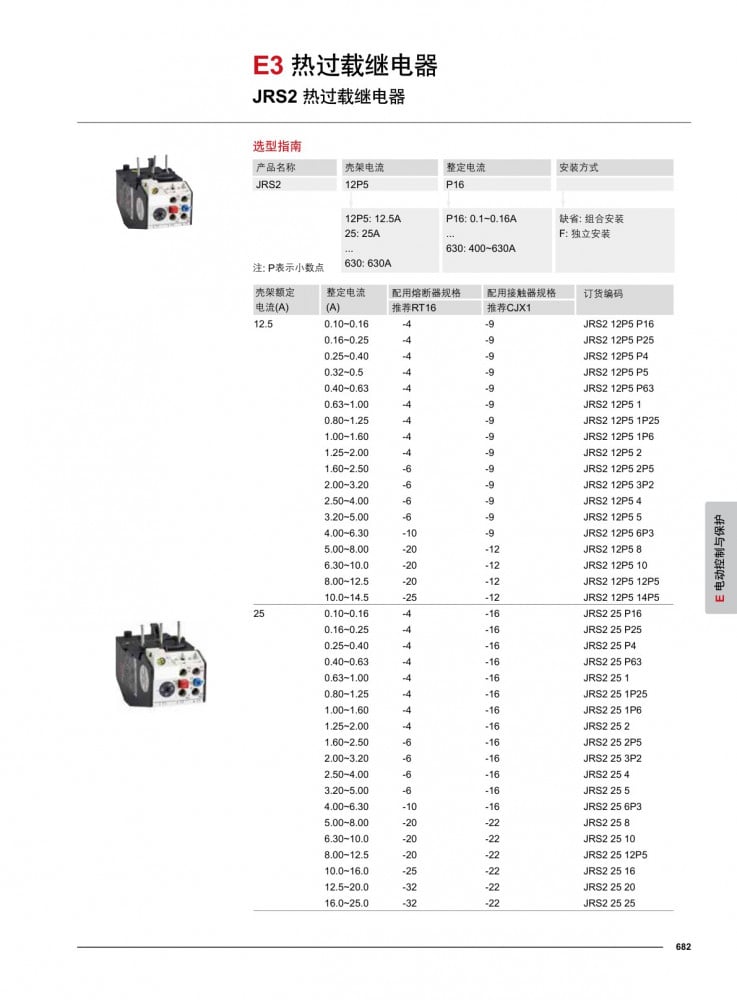 JRS2 technical document page 1