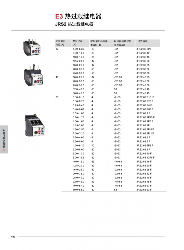 JRS2 technical document page 2