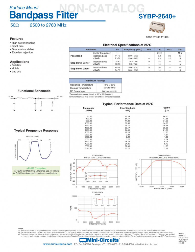 SYBP-2640+ technical document page 1