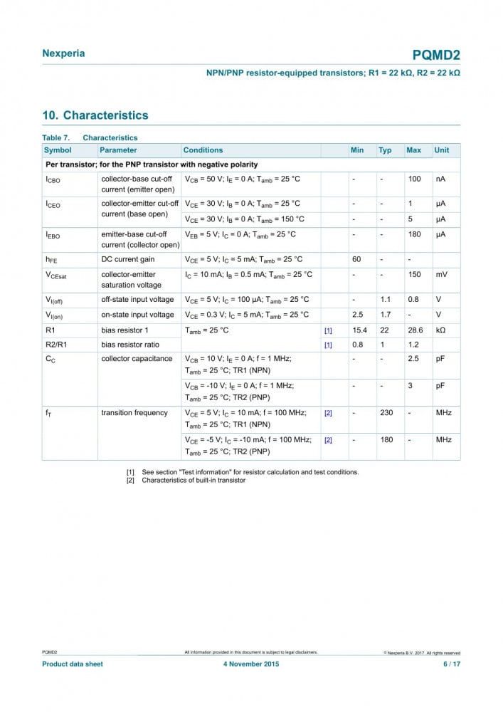 PQMD2Z datasheet page 6