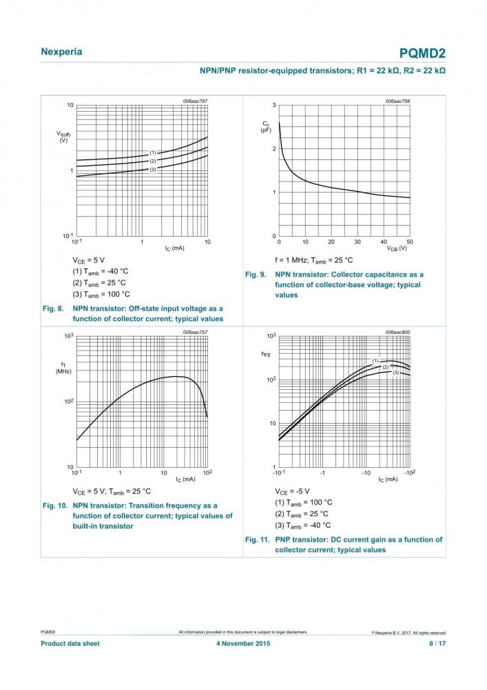 PQMD2Z datasheet page 8