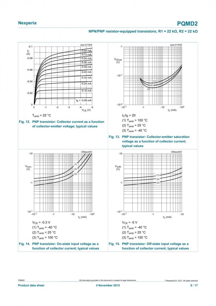 PQMD2Z datasheet page 9